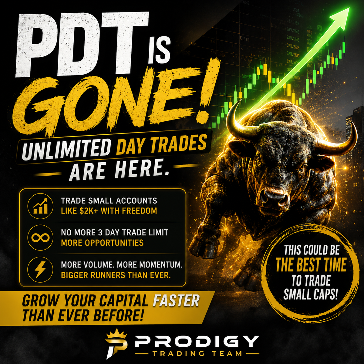 PDT Is Gone. Unlimited Day Trades Are Here. Small Caps May Never Be th ...